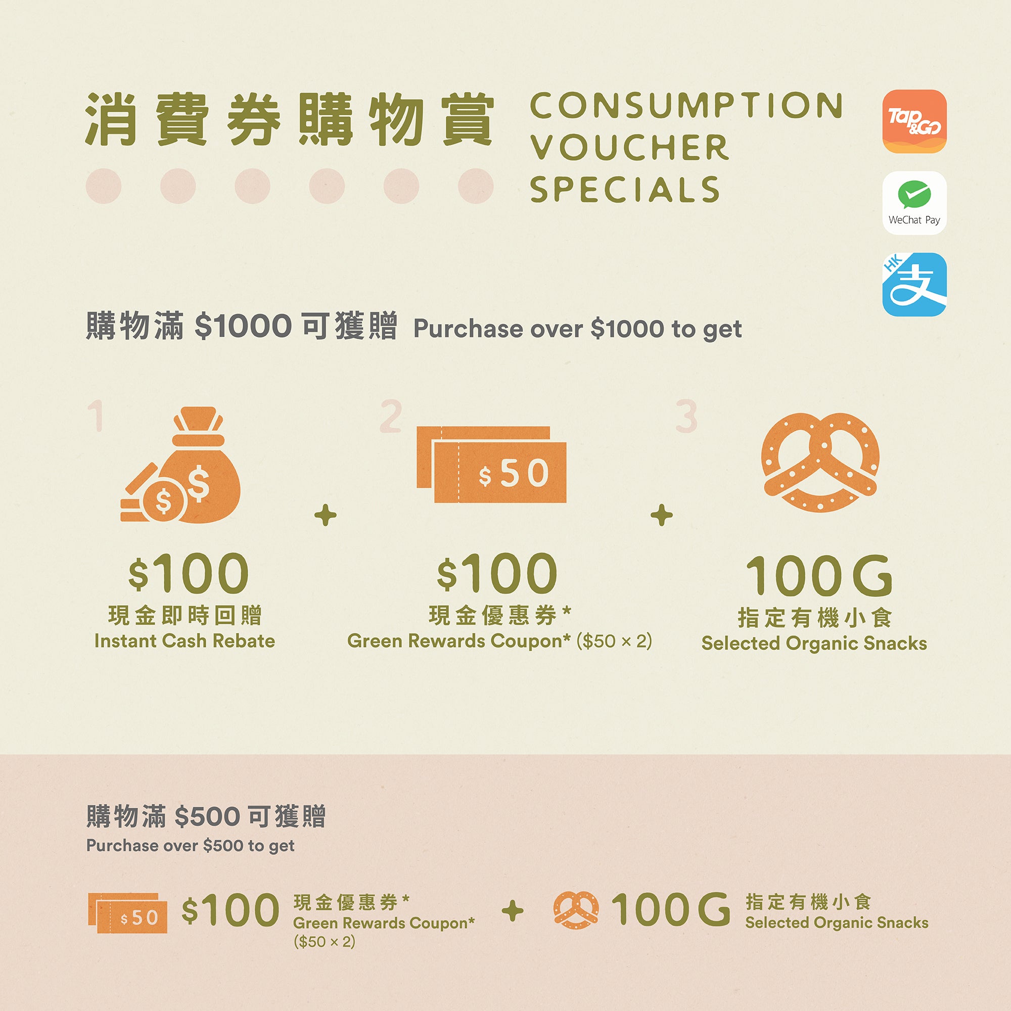 Consumption Voucher Specials *October* – Slowood